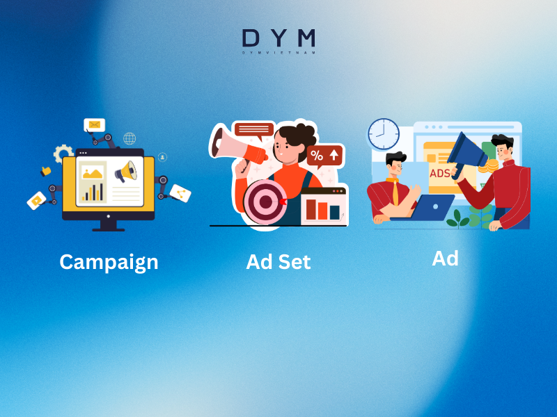 How to Run Facebook Ads: A Step-by-Step Technical Guide from A–Z - CÔNG TY TNHH DYM VIỆT NAM